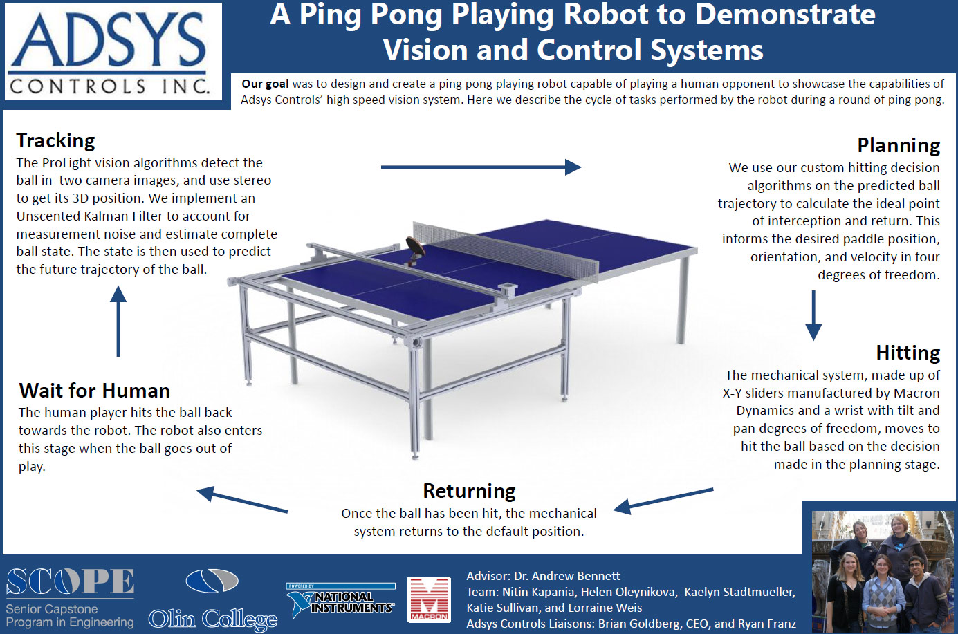 Mechatronics Ping-Pong Project Challenges Students